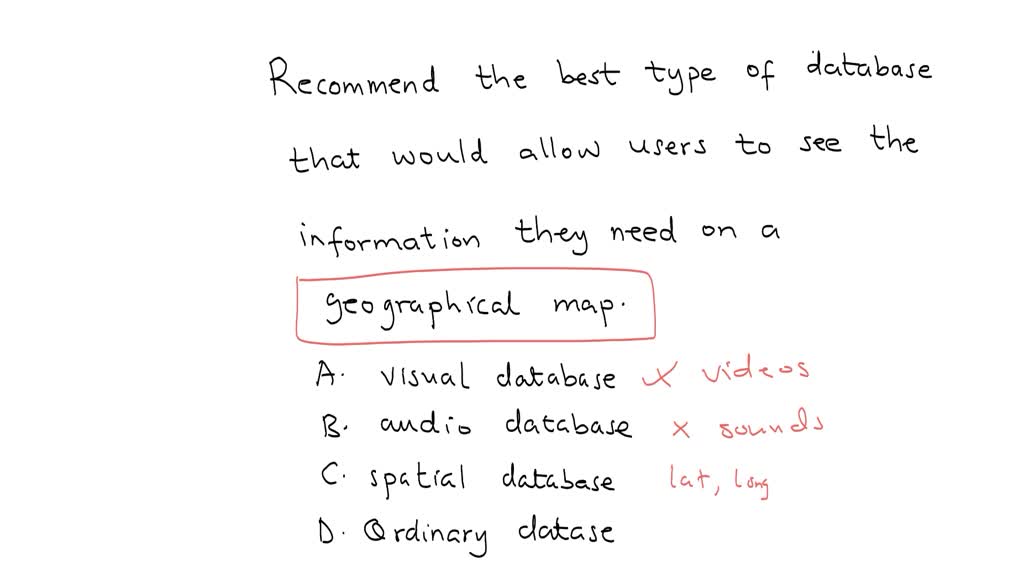 SOLVED: Which type of non-relational database is best for the data ... SOLVED: Which type of non-relational database is best for the data ...