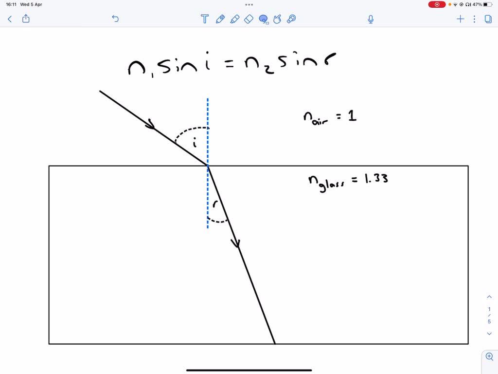 SOLVED: '(a) Write Snell"s law of refraction direction) each angle must ...