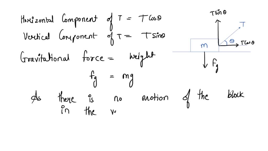 SOLVED: A block of mass m is pulled along a rough horizontal floor by ...