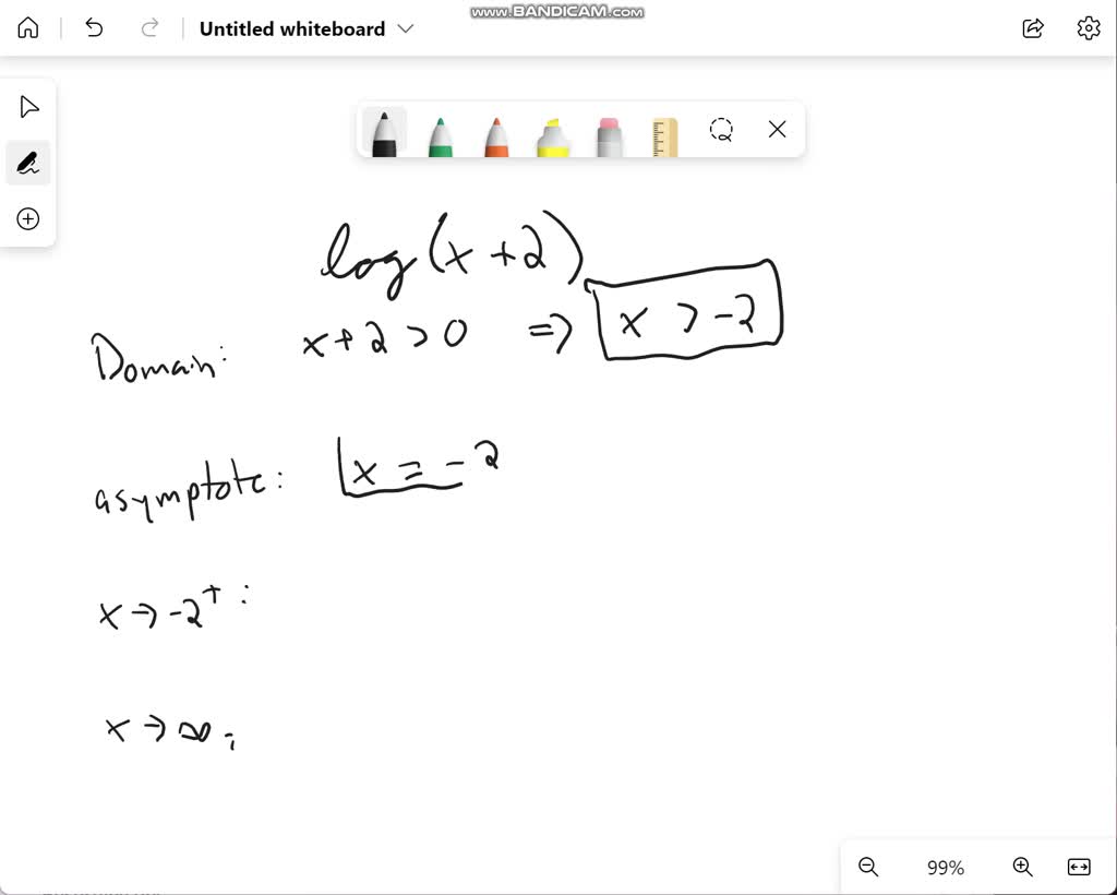 SOLVED: State the domain; the vertical asymptote, and end behavior of ...