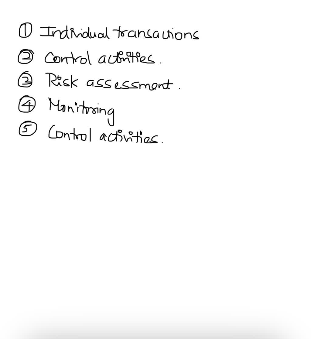 SOLVED: Elements of an Audit Observation [Chapters 14 and 15] AFR ...