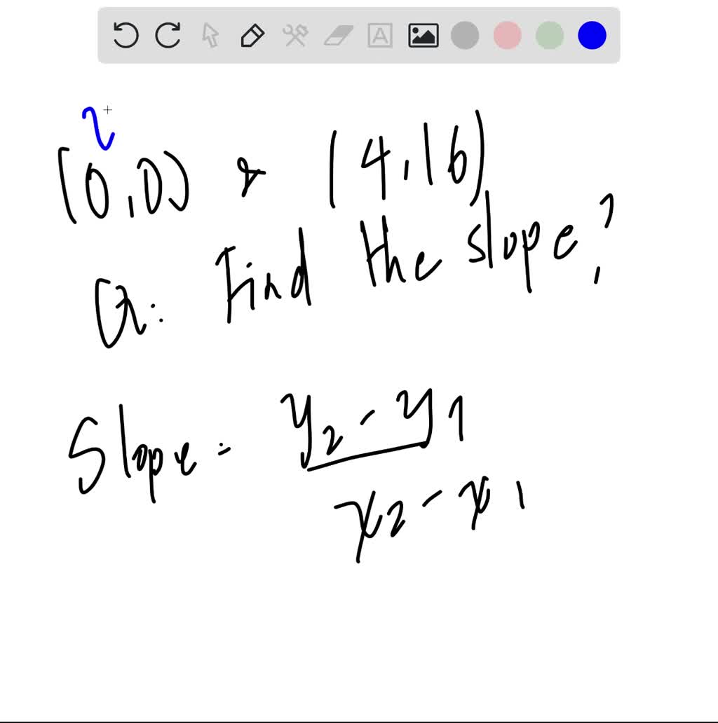 Slope Formula