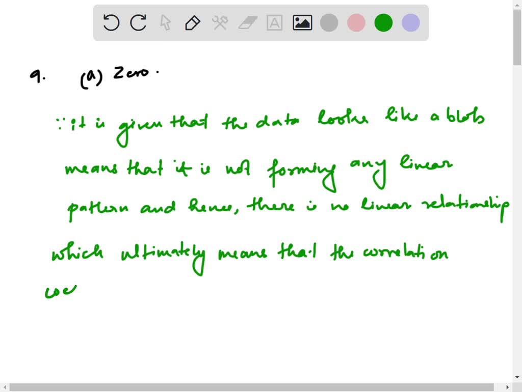 Solved Question 9 Mandy Is Examining The Correlation Between Time Spent Online And Dollars 
