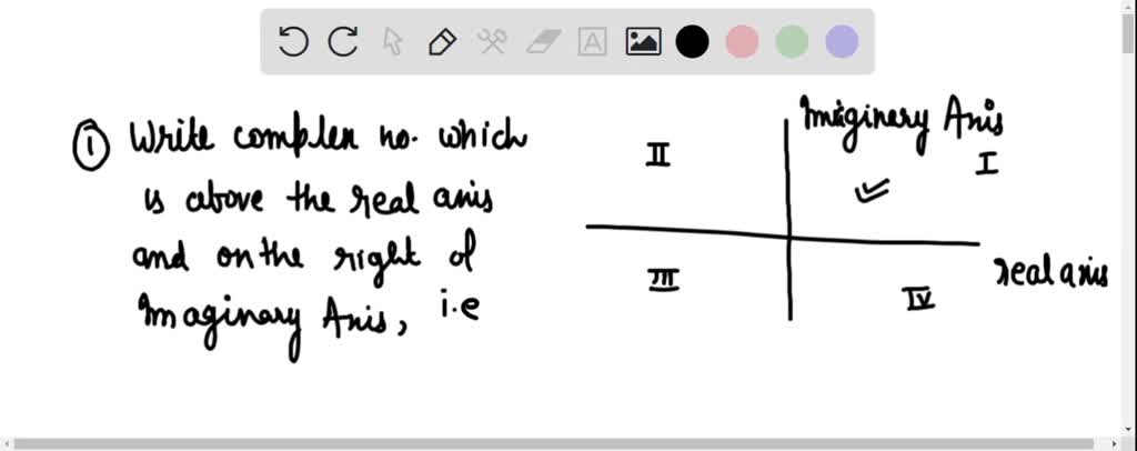 Solved Write The Standard Form Of The Complex Number 1s Plot The