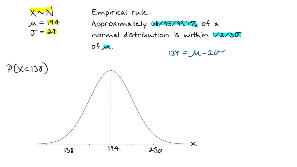 SOLVED: Lisa has collected data to find that the number of pages per book on a book shelf has a ...