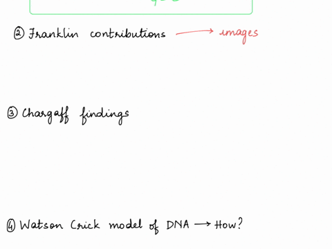 SOLVED: Explain how the discoveries by Rosalind Franklin helped Watson ...