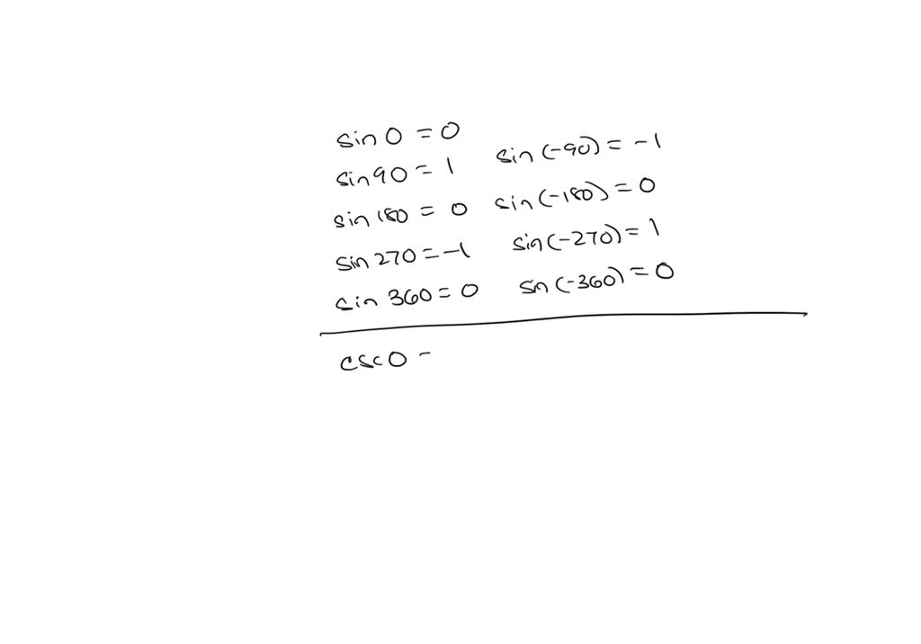Solved Consider The Following String Of Three Characters Csc Translate These 3 Letters Into An