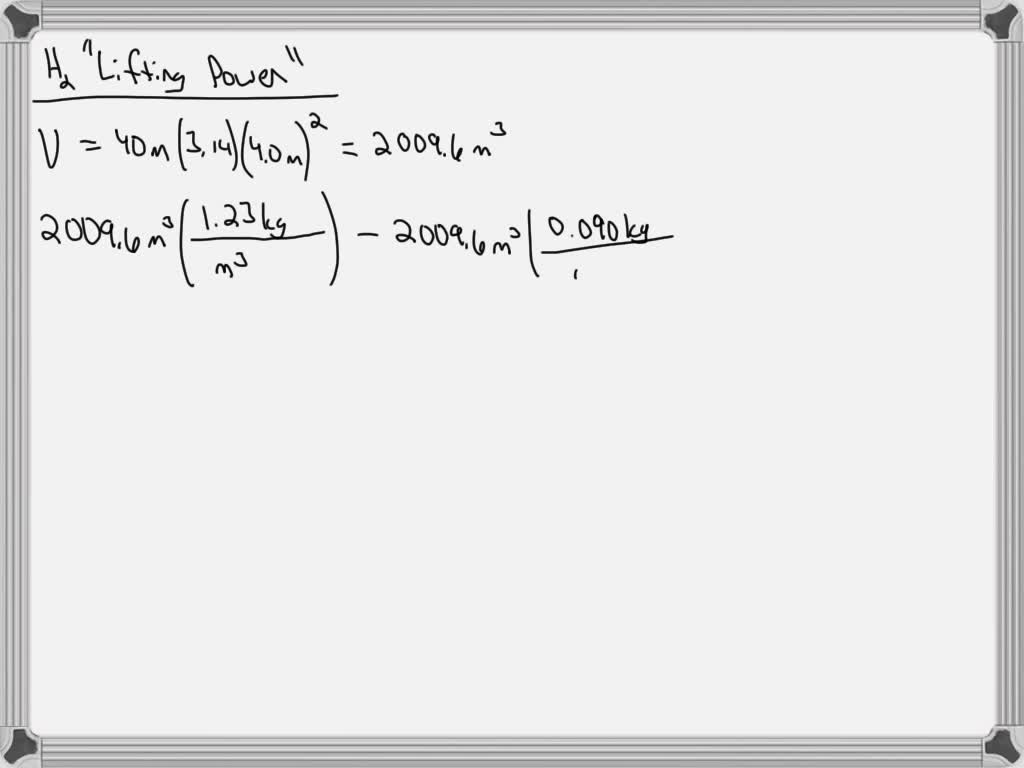 SOLVED: Archimedes tells us the lifting power of balloon (how much mass ...