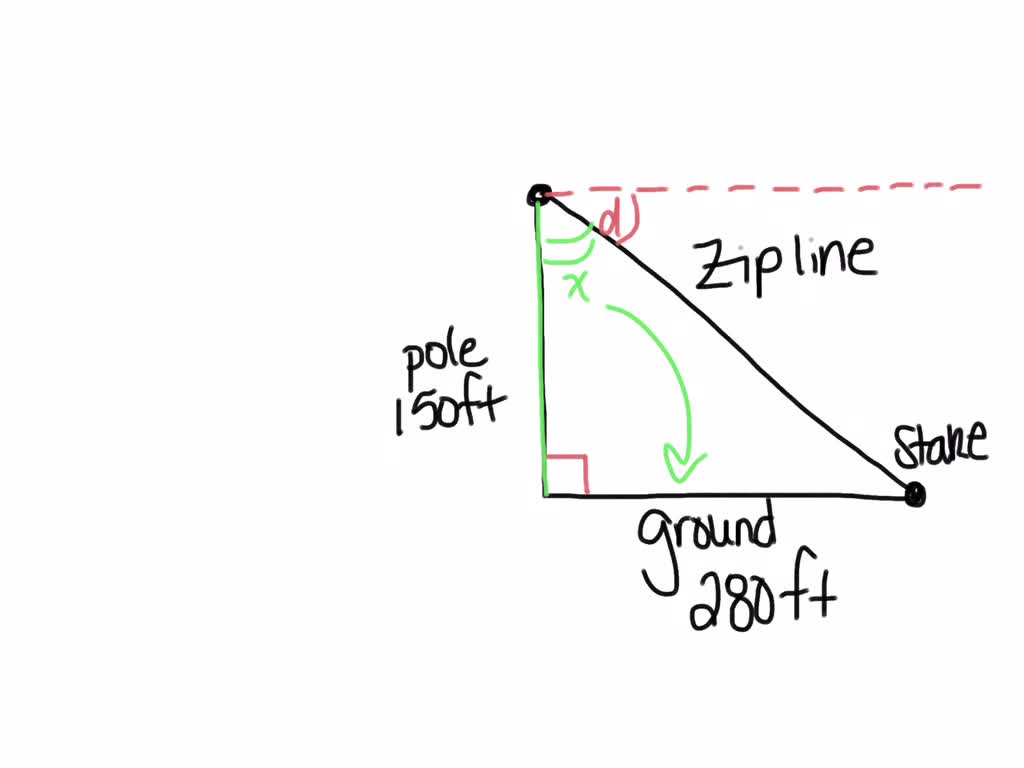 SOLVED: 'A steel cable zipline is being constructed for competition on ...