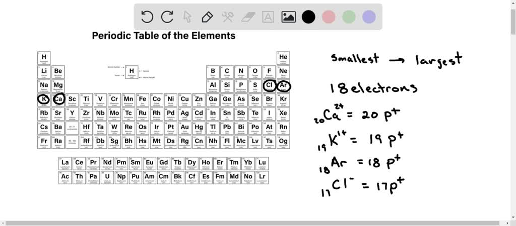 SOLVED: 'Part A Which isoelectronic series is correctly arranged in ...