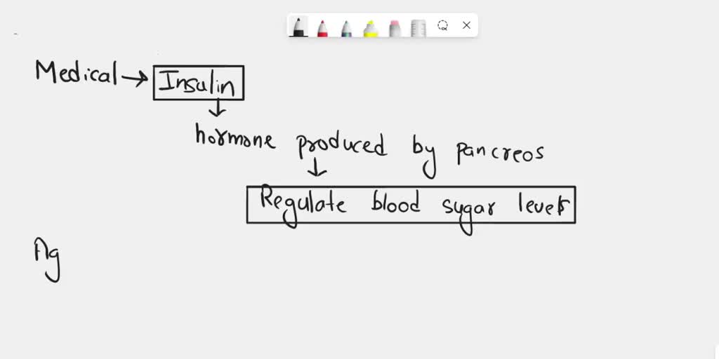 SOLVED: Genetic engineering has many applications, including uses in ... SOLVED: Genetic engineering has many applications, including uses in ...