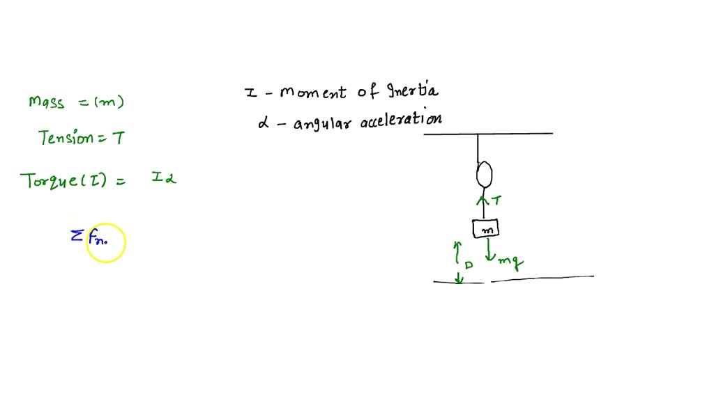 SOLVED: Rotational Kinematics, Torque and Moment of Inertia 1. When ...