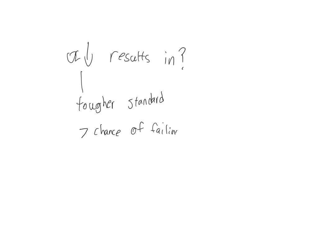 Provide answers for the following: a) Show the hierarchy of the ...