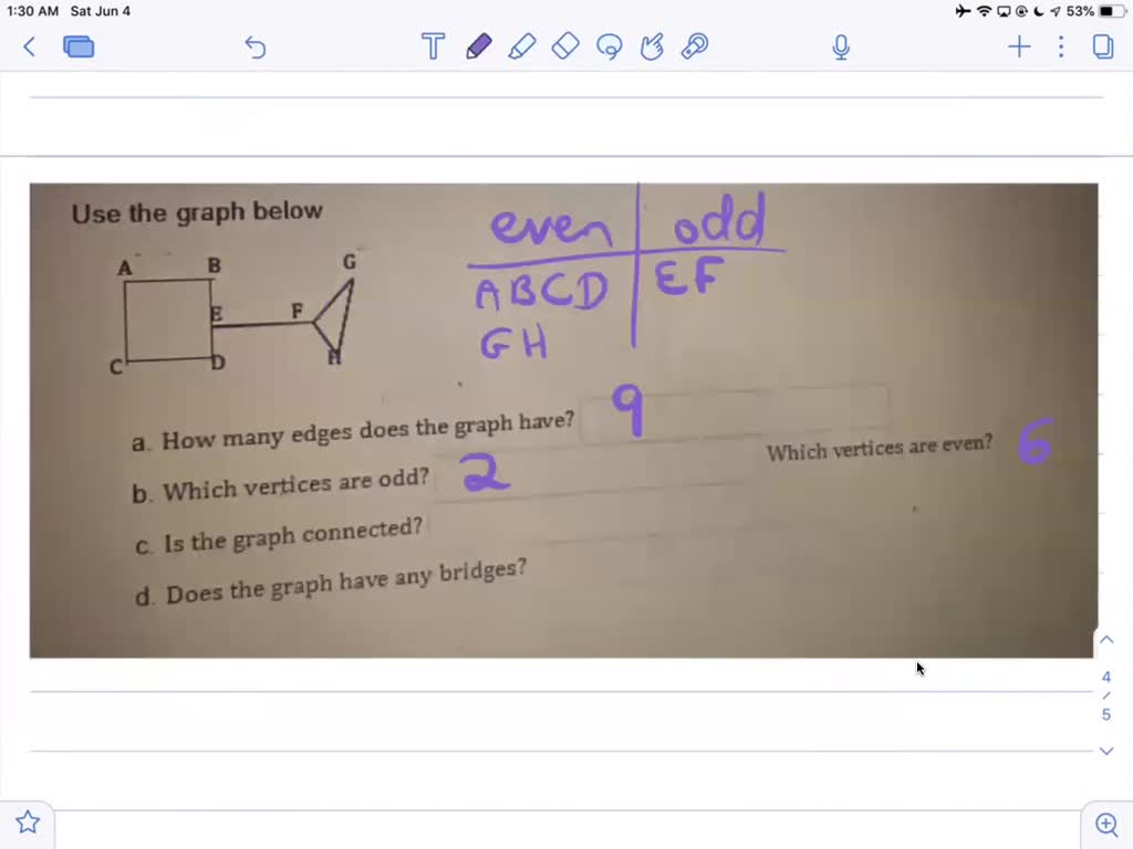 Solved For The Given Graph Find The Number Of Edges Odd And Even Vertices Answer The