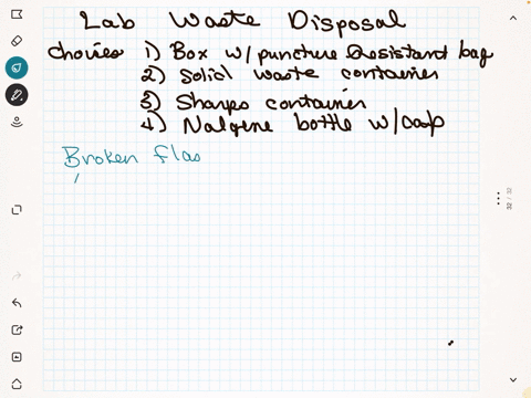 SOLVED:Dispose of the specimen slide in a disinfectant jar or sharps ...