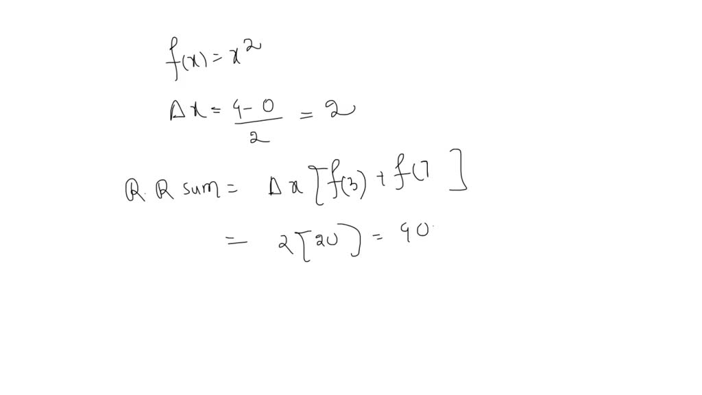 Solved Use A Finite Approximation To Estimate The Area Under The Graph Of The Given Function On 2611