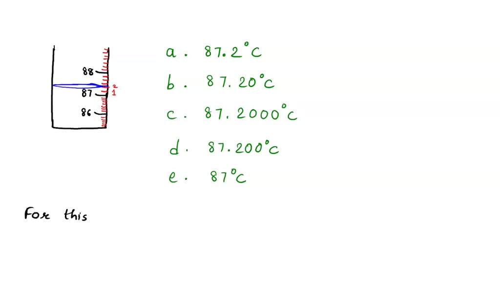 SOLVED: Question 7 2 pts Signlfcant Figures To the correct number of ...