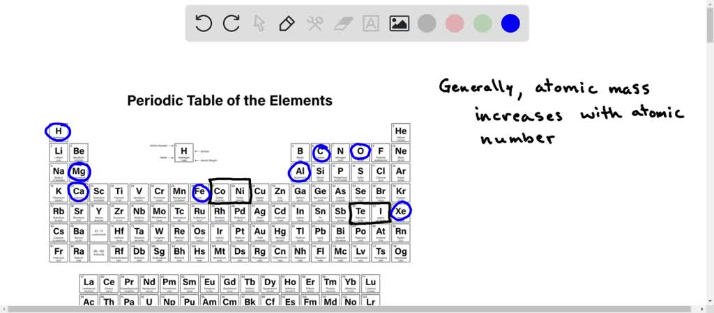 SOLVED: Arrange the following elements in order of increasing atomic ...