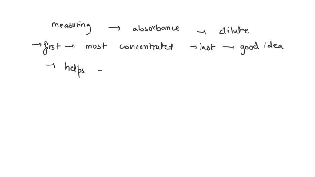 SOLVED: For practical reasons, it is best to measure the absorbance of ...
