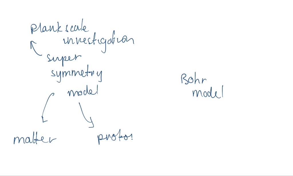 SOLVED: Q6. Differentiate between the following models. Which ones are ...
