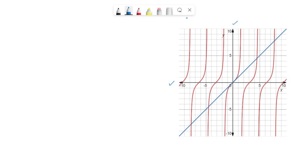 SOLVED: Verify the given linear approximation at a 0. Then use a ...