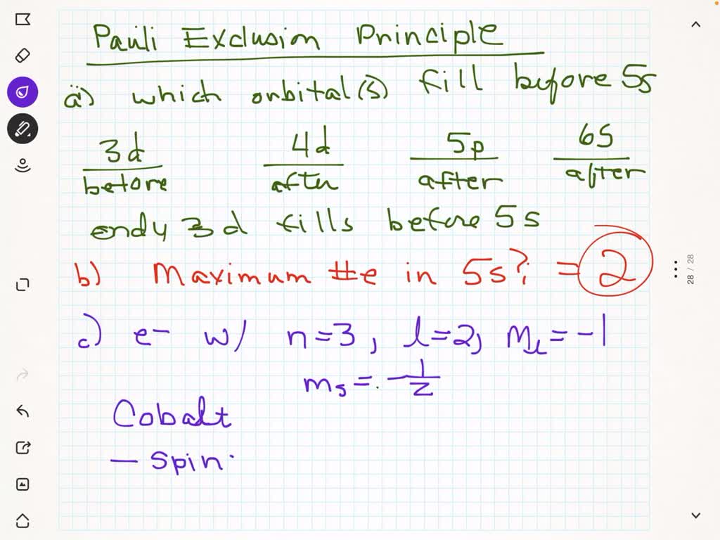 SOLVED: Apply the Pauli exclusion principle. Indicate which orbitals in the following list fill ...