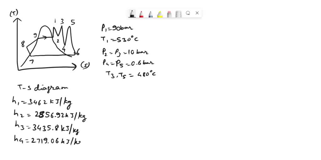 A reheat cycle with two stages of reheating is executed, with steam ...
