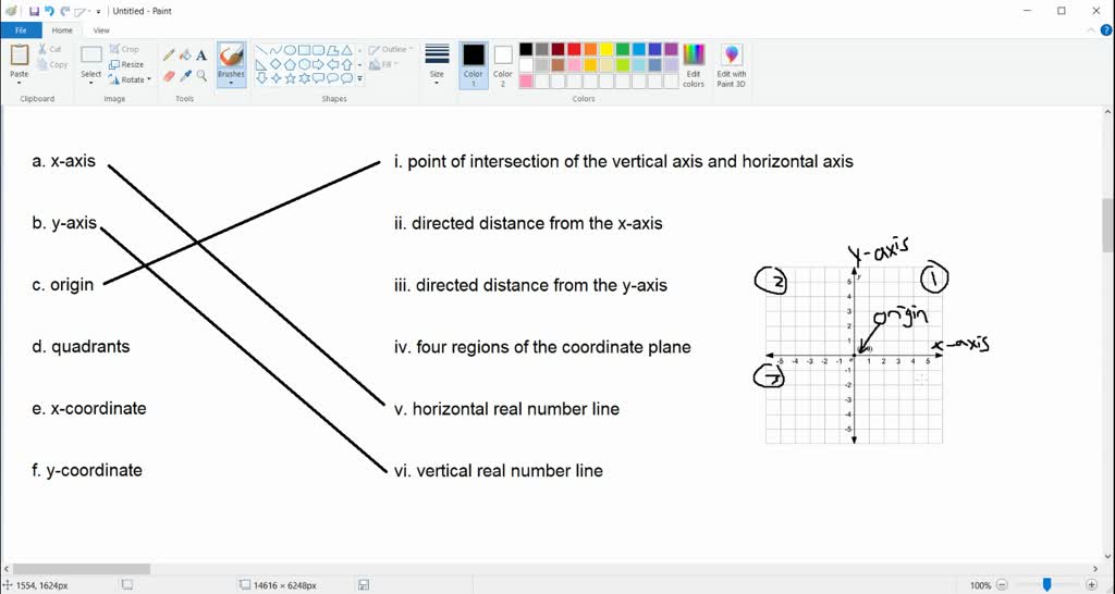 SOLVED Match The Key Term With Its Definition 1 5 4 3 V The Horizontal