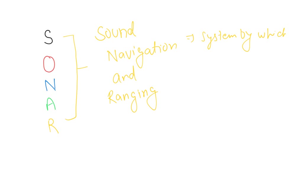 SOLVED: What is SONAR?