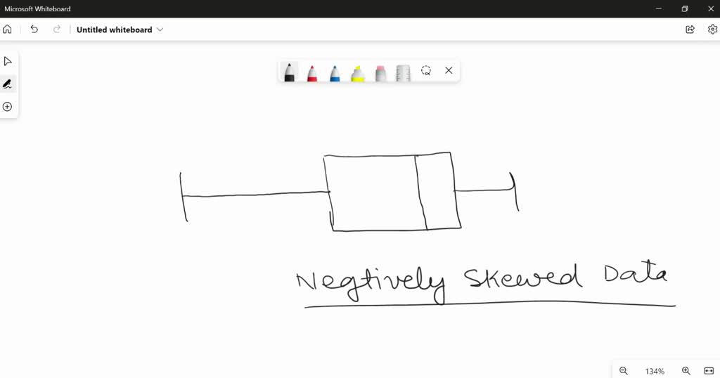 The following boxplot represents the exam scores for a class of 30 ... The following boxplot represents the exam scores for a class of 30 ...