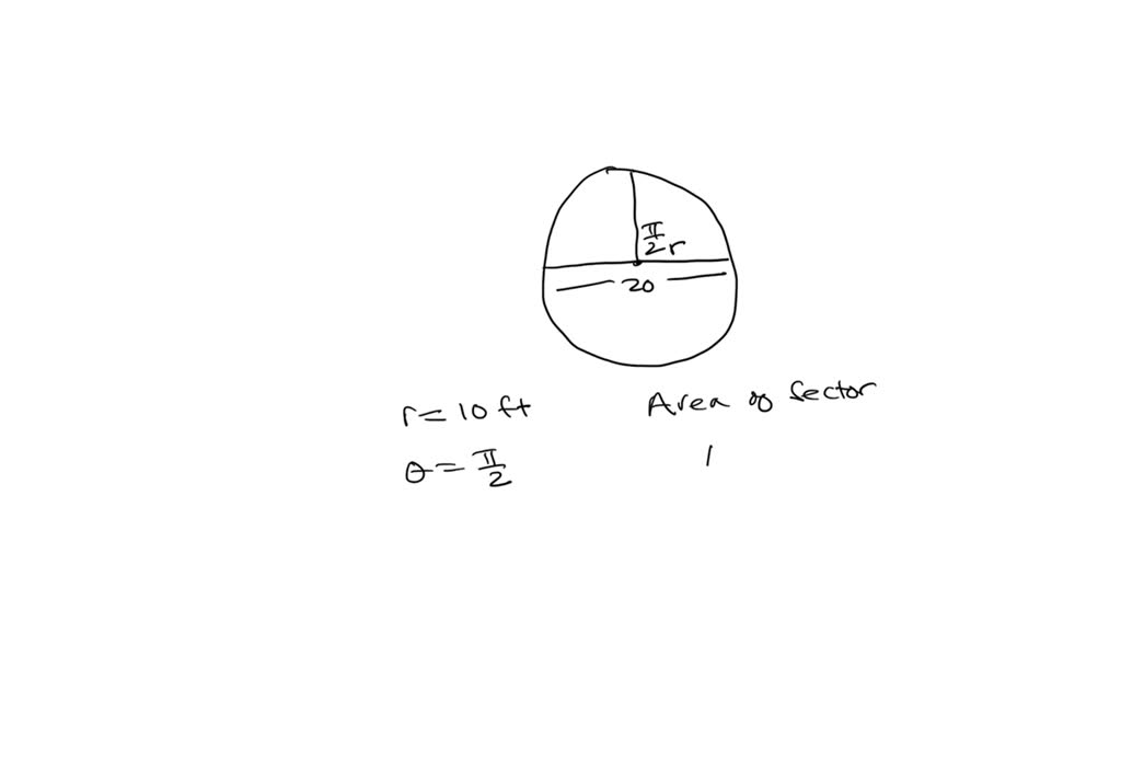 SOLVED: A sector of a circle has diameter of 20 feet and an angle of E ...