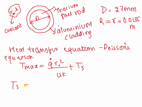 1. Heat Conduction in a Nuclear Fuel Rod Assembly Consider a...