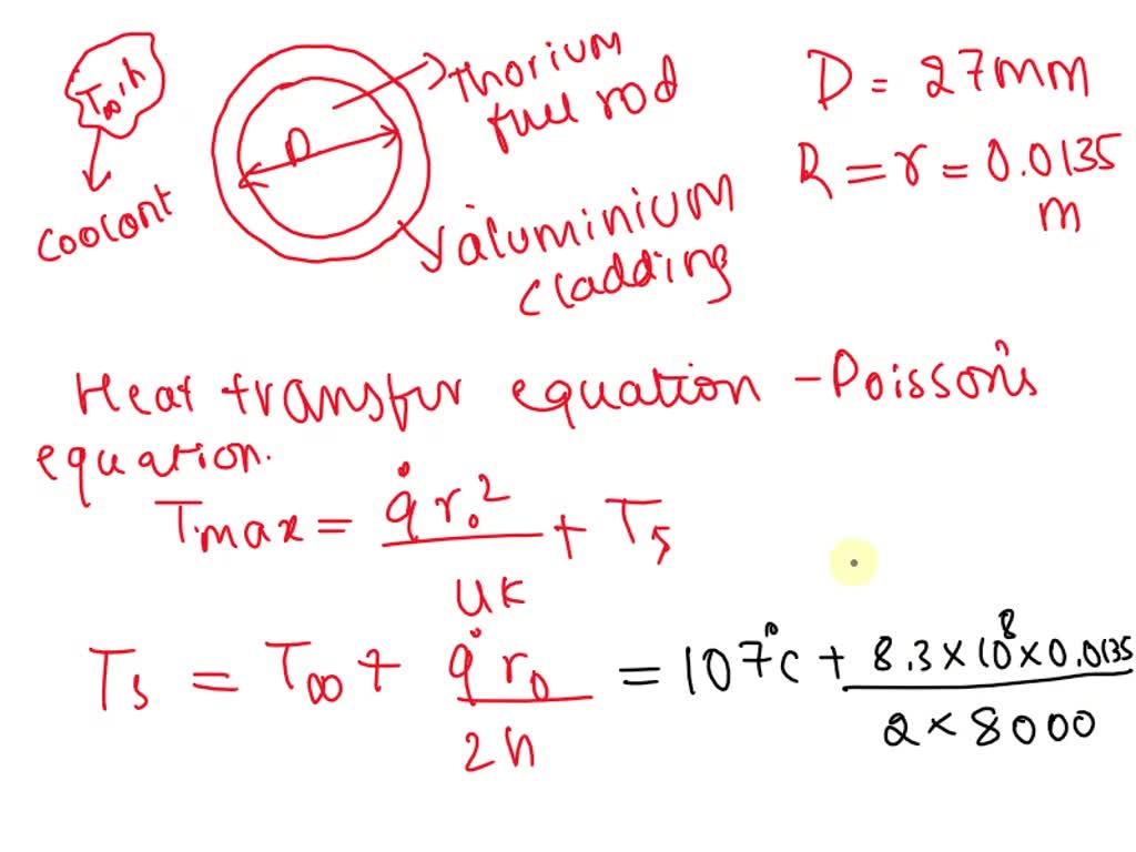 SOLVED: The cylindrical fuel element in a nuclear reactor is ...