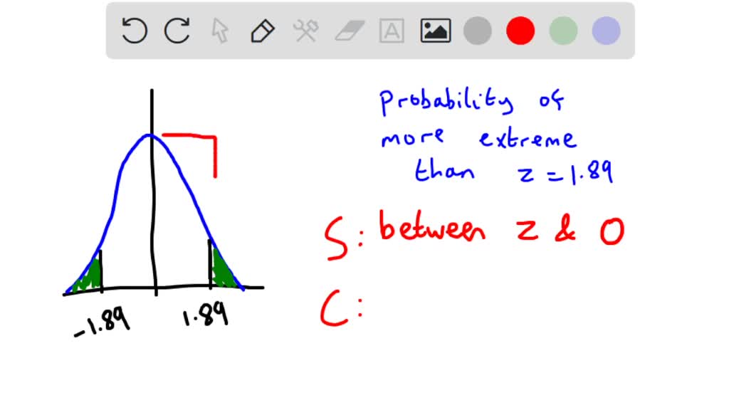 Solved You Are Performing A Two Tailed Test With Test Statistic Z189 7618