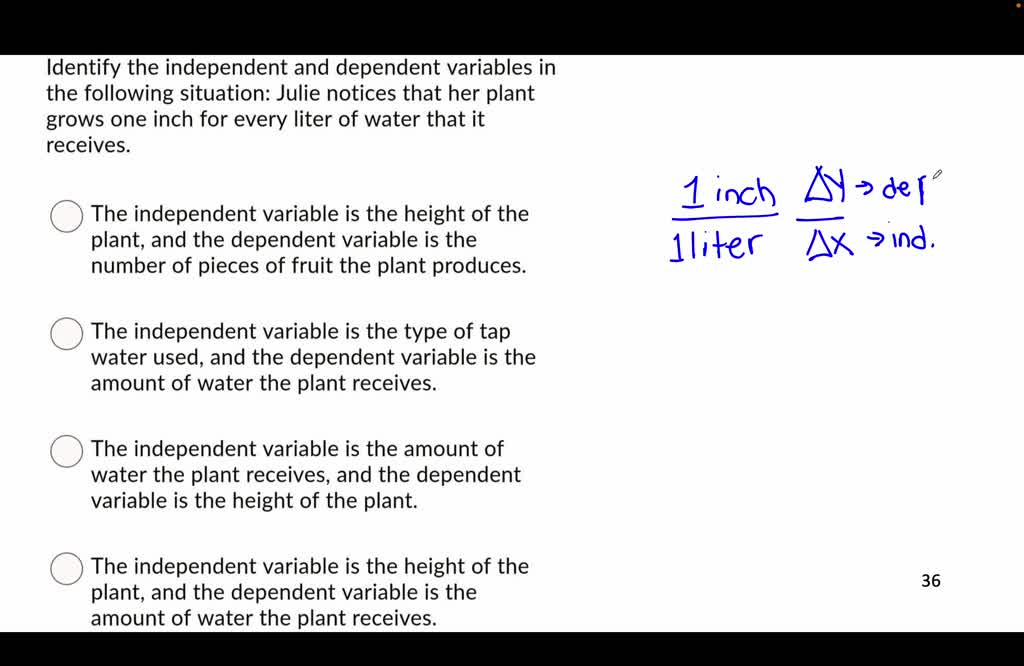 SOLVED: Identifying Independent and Dependent Variables Emma is an artist and has created seven ...