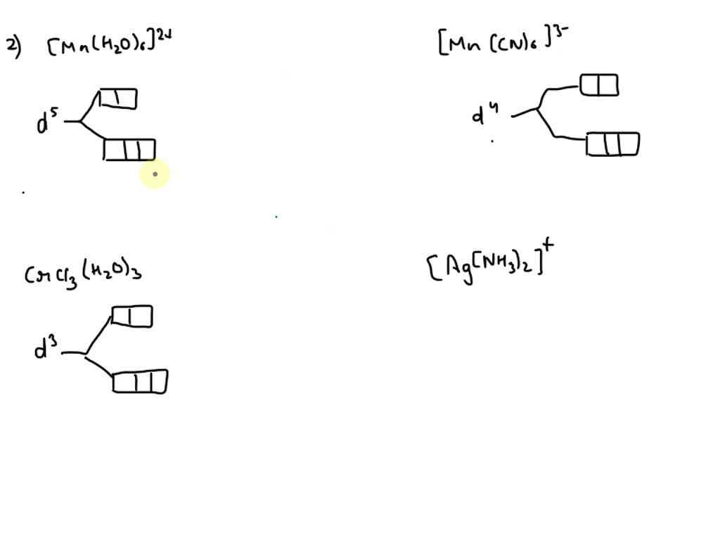 SOLVED: 17. Using the diagram below please answer the following ...