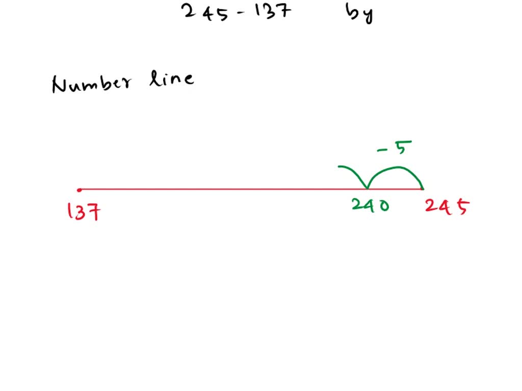 Using a number line to solve 245-137