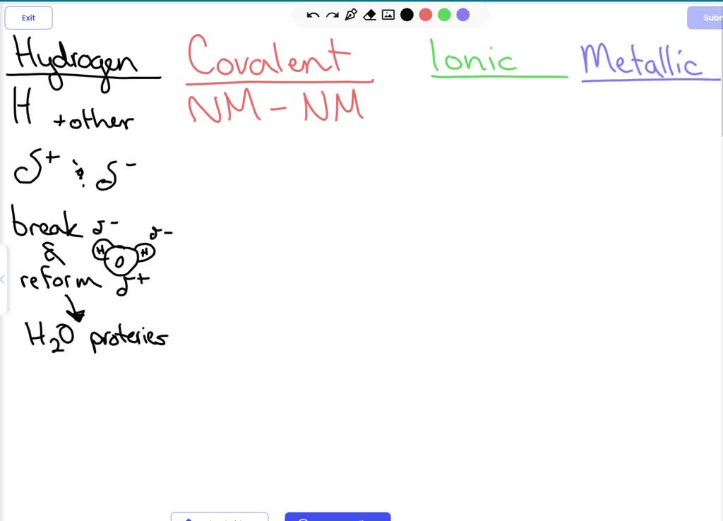 SOLVED: Match the chemical bonds labeled. Polar covalent, nonpolar ...
