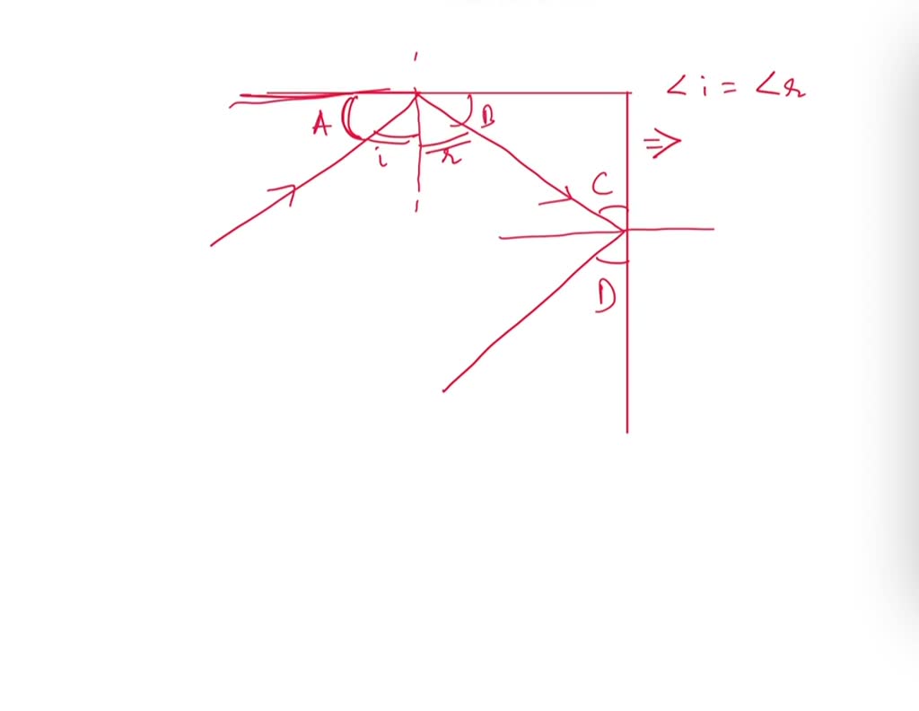 In a physics lab, a student arranges two mirrors with a right angle orientation as shown. The ...