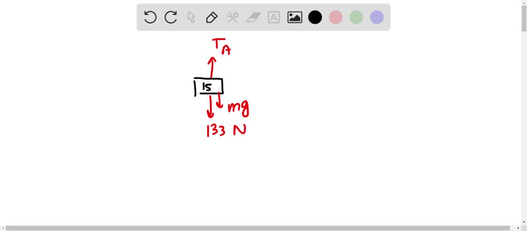 'Three objects are connected by massless wires over a massless ...