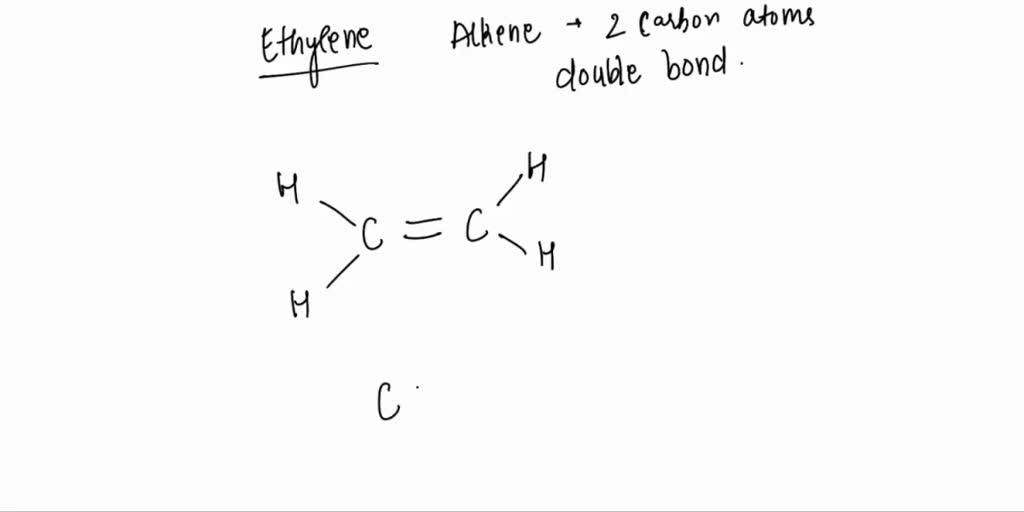 3. Analyze the bonding in methane (CH4 molecule using the principles of valence bond theory: 1 ...