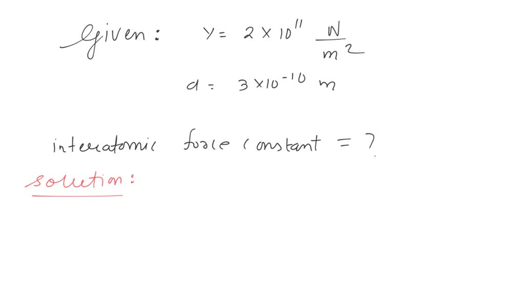 SOLVED: If Young’s modulus of iron is 2 × 1011 N/m2 and the interatomic spacing between two ...