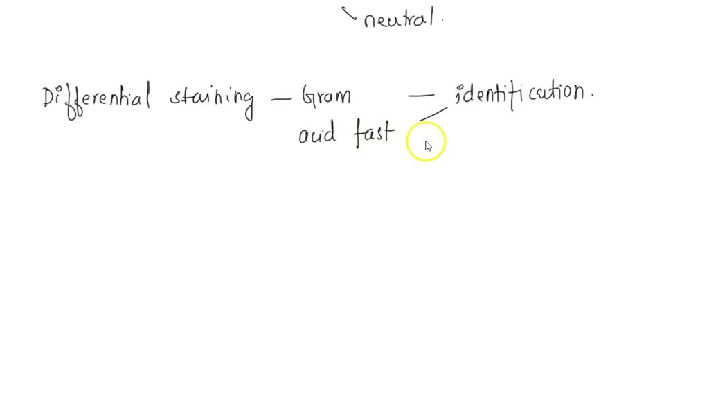 SOLVED: Which type of staining technique do you NOT heat fix the smear ... SOLVED: Which type of staining technique do you NOT heat fix the smear ...