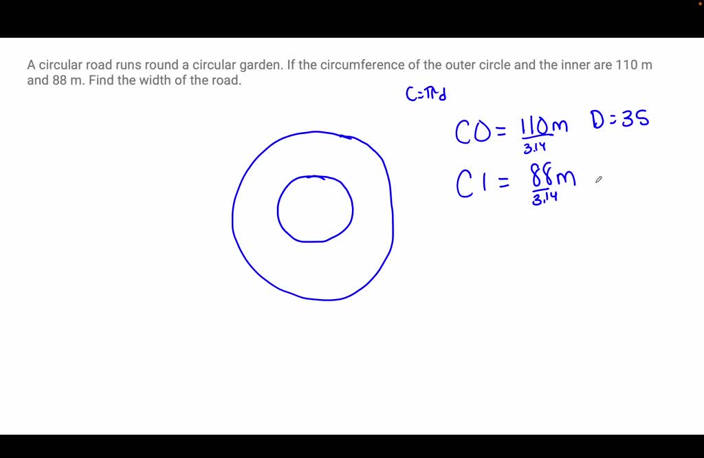 SOLVED: a racetrack is in the form of a ring whose inner circumference ...
