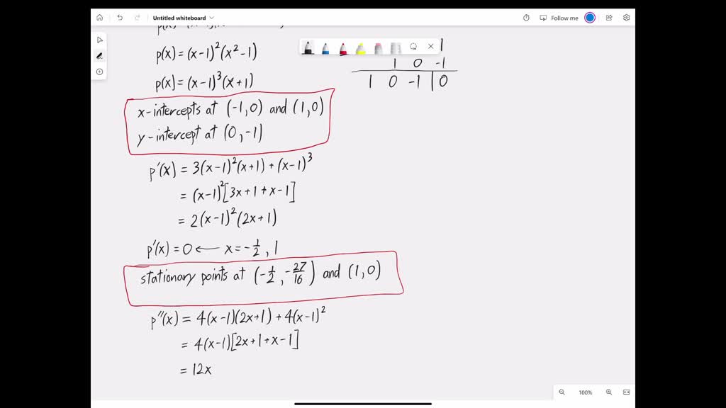 SOLVED: HW 2b Give a graph of the polynomial and label the coordinates ...