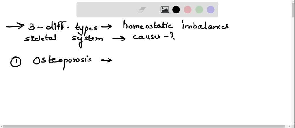 SOLVED: Name three different types of homeostatic imbalances with the ...