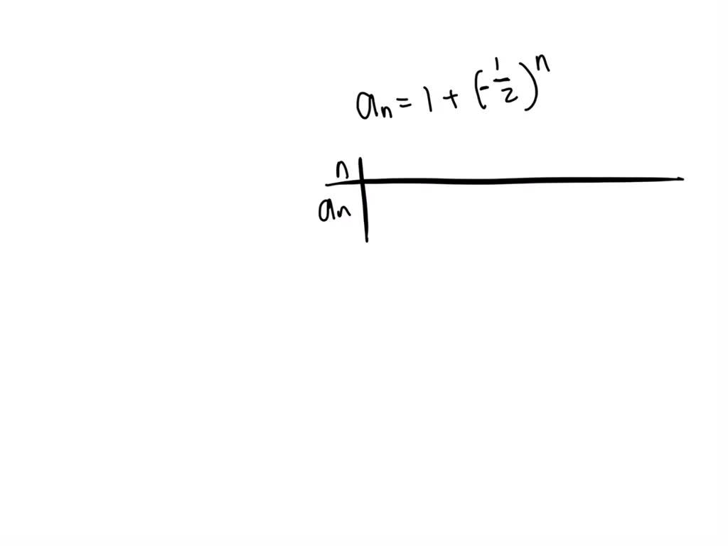 SOLVED: Calculate, to four decimal places, the first ten terms of the sequence and use them to ...