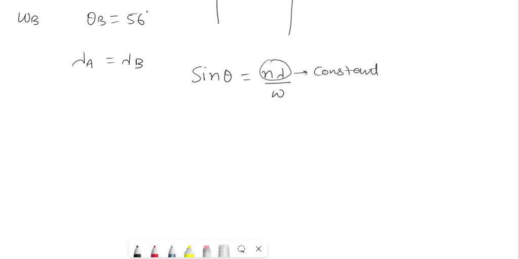 SOLVED: A dark fringe in the diffraction pattern of a single slit is ...