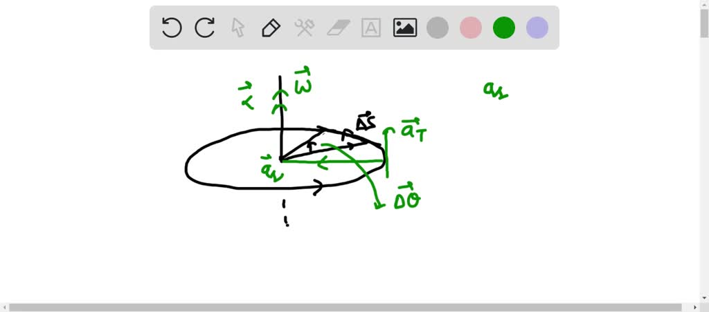 An object is following a circular path. Using a diagram illustrate the ...