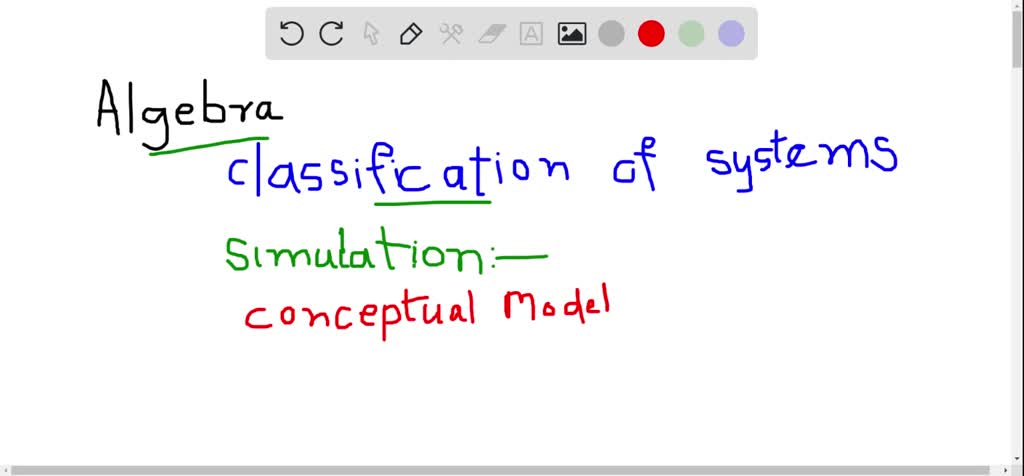 VIDEO solution: List and briefly explain the five-component model of an information system with ...